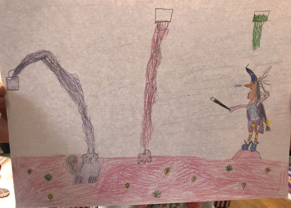 Hattie's Winnie drawing - The North Wall, Oxford